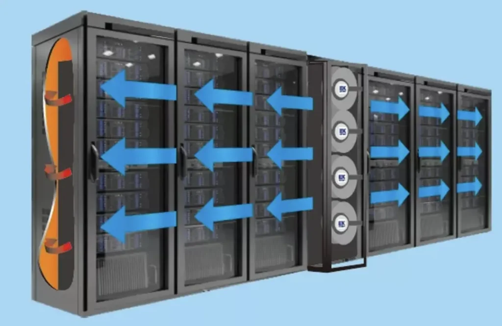 Signs Your UPS Needs replacement - ACDC Integrated Electrical Solutions ...